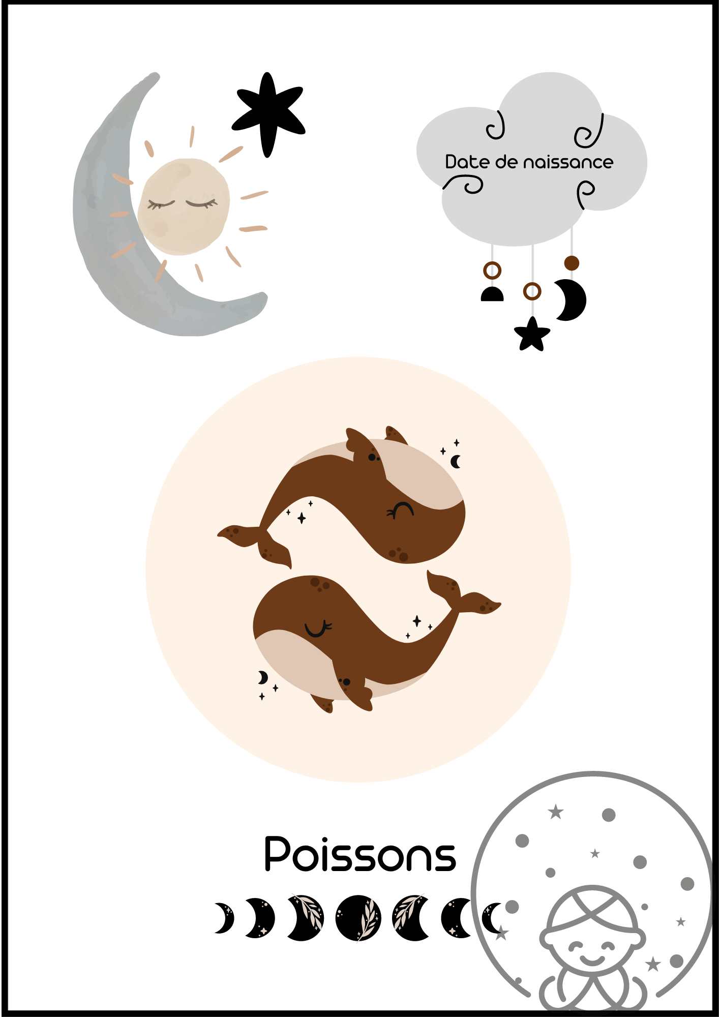 LES BABY ZODIAQUE – Bulle2Kid